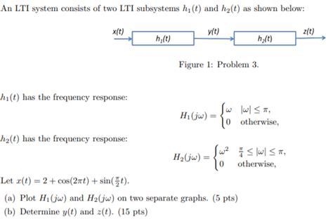 Solved An LTI System Consists Of Two LTI Subsystems Hi T Chegg Com