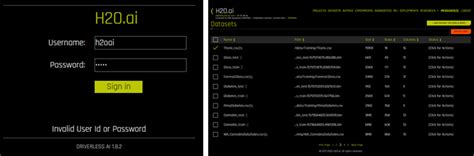 An Introduction To Explainable Ai With H2o Driverless Ai By Andi Sama