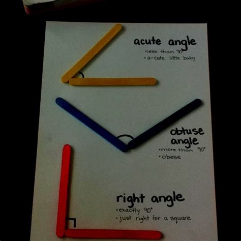 An Anchor Chart For Introducing Angles Artofit