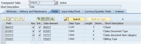 Unit Test With Sql Injectsql Fake Sapcodes