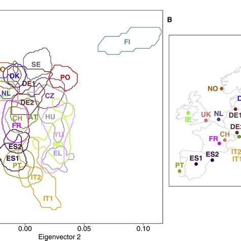 2 Snp Based Pca Of 2457 European Individuals From 23 Subpopulations Download Scientific