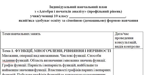 Індивідуальний навчальний план з алгебри і початків аналізу 10 клас профільний рівень для