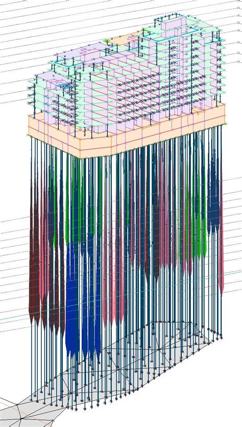 Strusoft On Linkedin Strusoft Femdesign Structuralengineering