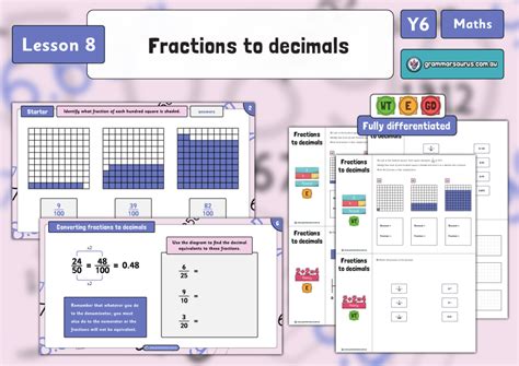 Year 6 Decimals Fractions To Decimals 1 Lesson 8 Grammarsaurus Australia