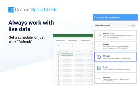 Cdata Connect Spreadsheets Avis Notes Prix Et Abonnements Capterra France 2025
