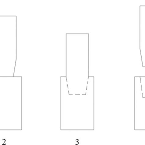 Schematic Representation Of Stages Of Forging Test Download Scientific Diagram