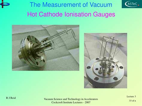 Ppt Vacuum Science And Technology In Accelerators Powerpoint