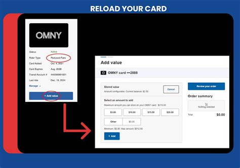 Omny Card Account Login Reload And Reduce Fares On Mta Public Transit