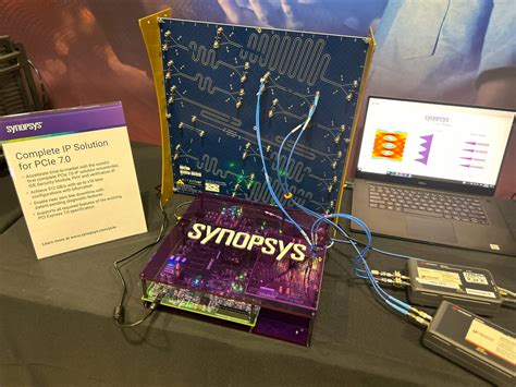 Synopsys Strategic Advancement With Pcie 7 0 Early Access Semiwiki