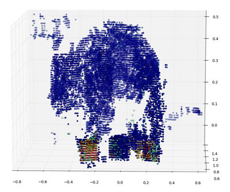 Examples DynamicMap 1 0 Documentation