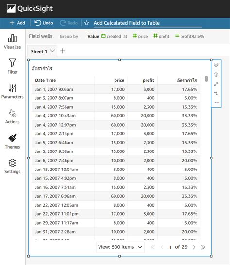 Add Calculated Field วธการเพม Calculated Field ใน Analytics บน QuickSight DevelopersIO