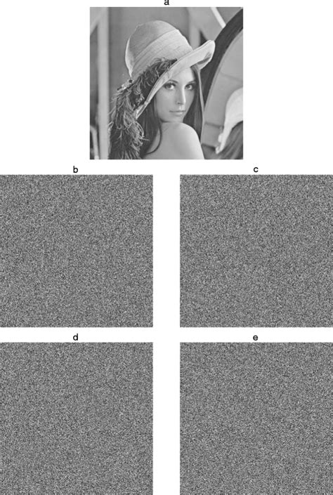 Decrypted images with a correct keys b incorrect x ¹⁴ c Download Scientific Diagram