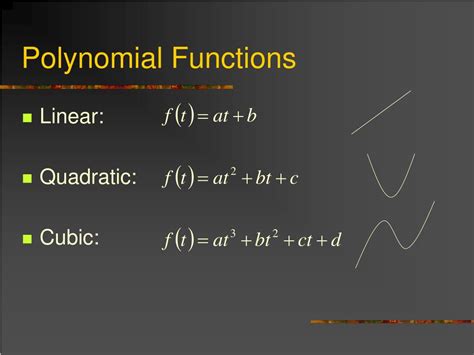 Ppt Cubic Curves Powerpoint Presentation Free Download Id374029