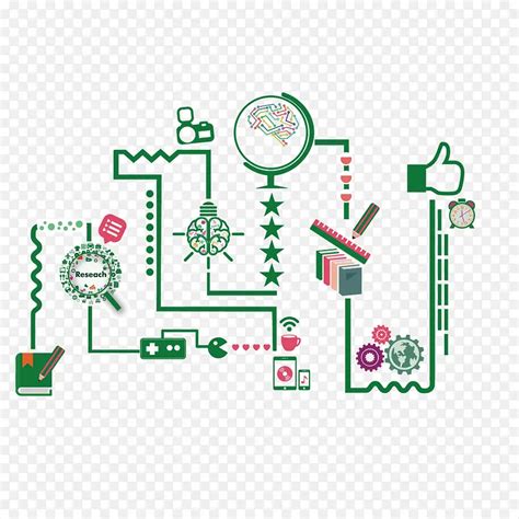 矢量实验生产产业链流程图png图片素材下载 图片编号yxjpjmmb 免抠素材网