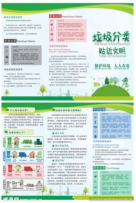 垃圾分类三折页设计图 Dm宣传单 广告设计 设计图库 昵图网