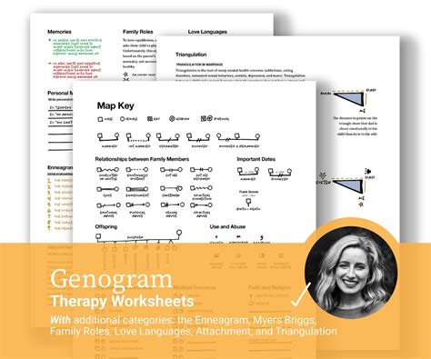 Genogram Therapy Worksheets Etsy