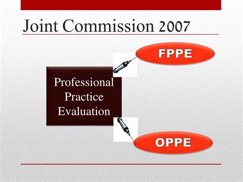 Ppt Professional Performance Evaluation Fppe And Oppe Powerpoint Presentation Id 8782735