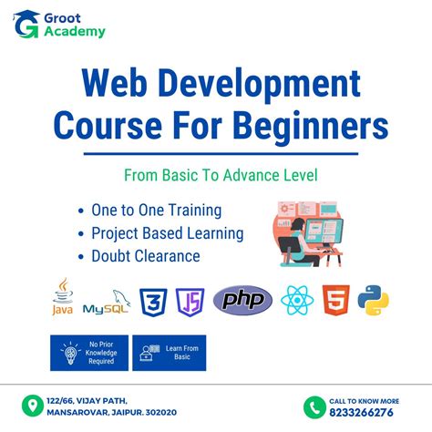 Groot Academy On Linkedin Grootacademy Grootlearning Greatlearning Mygreatlearning