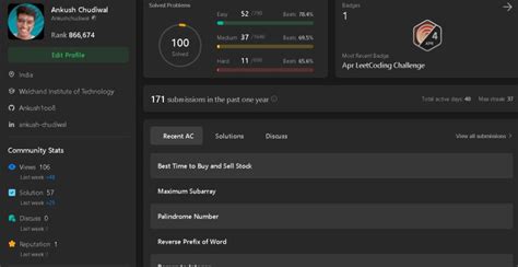 Ankush Chudiwal On Linkedin Striver Shahcode Striver Shahcode