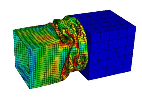 Abaqus Buckling Post Buckling And Collapse Simuleon