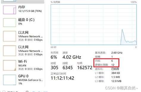 Cpu，核心，线程，超线程技术以及它们之间的关系核心和线程的关系 Csdn博客
