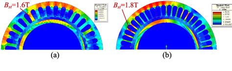 Figure 1 From Analysis Of Stator Slot And Pole Pair Combinations In A
