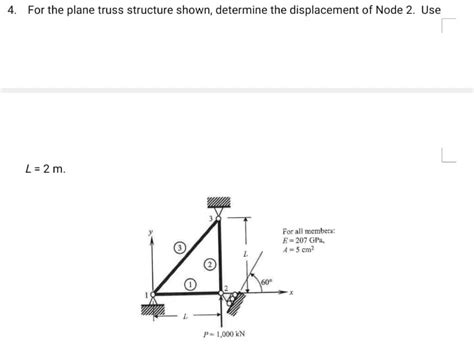 Solved For The Plane Truss Structure Shown Determine The