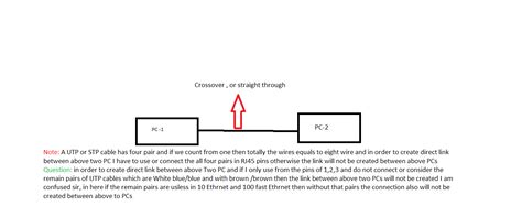 Introduction To Ethernet Page 3 Lessons Discussion Networklessons