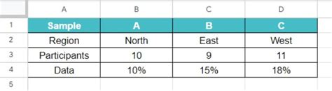 Import Data Into Google Sheets Examples How To Import