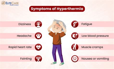 Hyperthermia Symptoms Causes Treatment And Recovery 46 Off