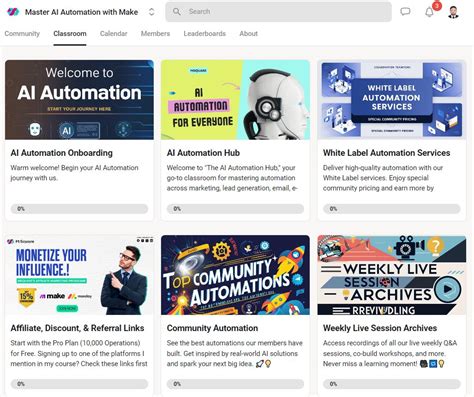 Mohamed Jahar On Linkedin Ai Automation Businessgrowth Aiagency Weekendvibes