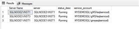 Configure Managed Service Accounts For Sql Server Always On Availability Groups
