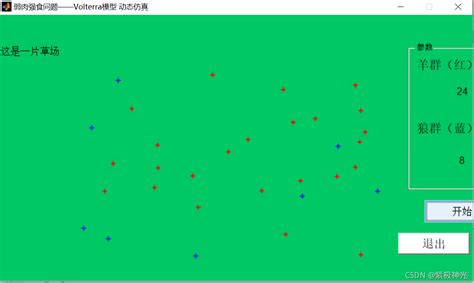 【数学建模】基于matlab Gui弱肉强食问题—volterra 模型【含matlab源码 1502期】51cto博客matlab解决数学建模