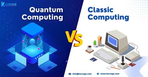 Quantum Computing Vs Classical Computing A Comprehensive Comparison Guide By Malik Rizwan