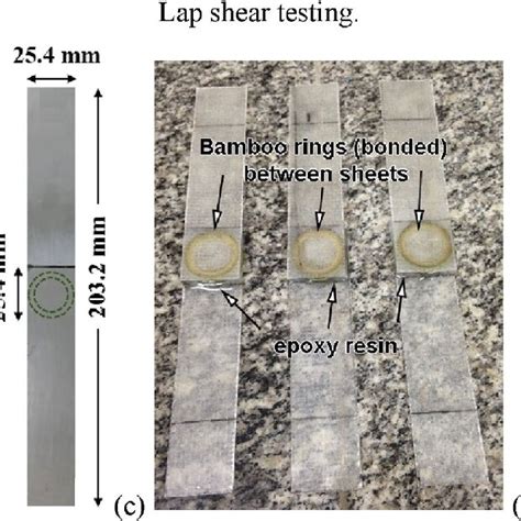 A Gfrp Sheets For Testing B Adhesive Application C Specimen Download Scientific Diagram