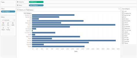 How To Add A Filter To A Dashboard In Tableau Quick And Easy Guide Master Data Skills Ai