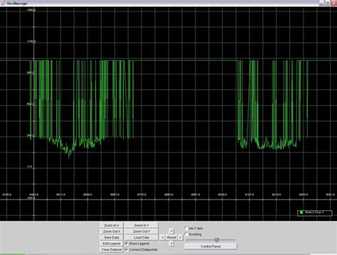 Successful Data Transfer As Two Busses Communicate With The Wireless Download Scientific