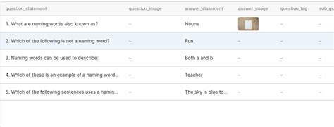 How To Get Image Name Of Images In Table Image Upload Column 💬 App