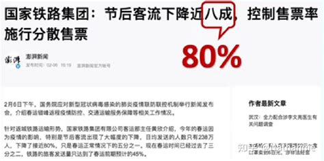 小学数学 折扣和成数 知乎