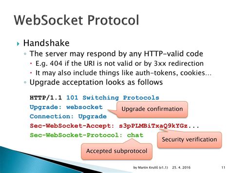 Advanced Communication In Web Technologies Ppt Download