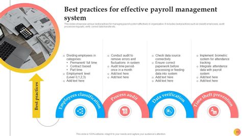 Top 10 Payroll Implementation Powerpoint Presentation Templates In 2025