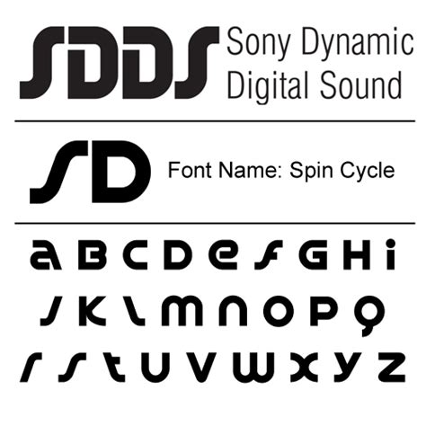 Sdds Sony Dynamic Digital Sound