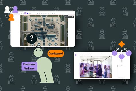 Outsourcing Data Labeling Professional Workforce Vs Crowdsourced