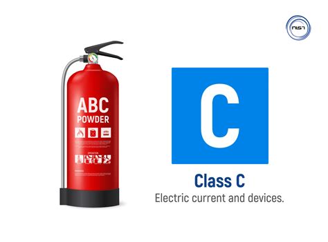 What Is A C Type Fire NIST Global Pvt Ltd