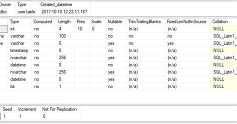 nadeeshan devon s blog write optimized t sql query 1