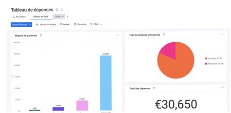 Modele De Tableau Excel Pour Vos Dépenses Professionnelles