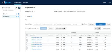 Mlflowを使用した機械学習実験の管理