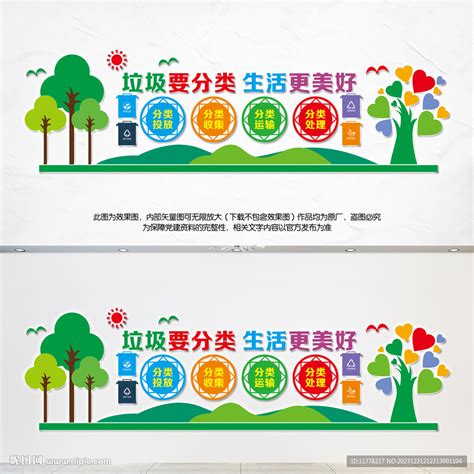 垃圾分类宣传文化墙设计图 广告设计 广告设计 设计图库 昵图网
