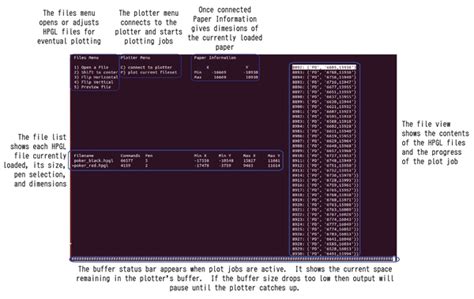 Pen Plotting Page 1 2 Seite 2 Raspberry Pi Geek
