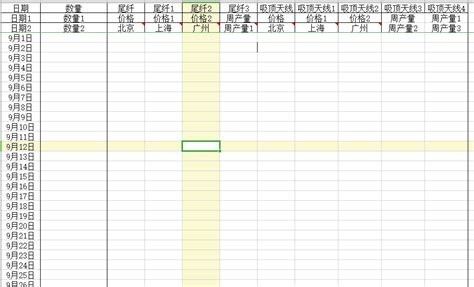 poi拆分excel单元格并填充内容 poi 分拆单元格并新增单元格 csdn博客